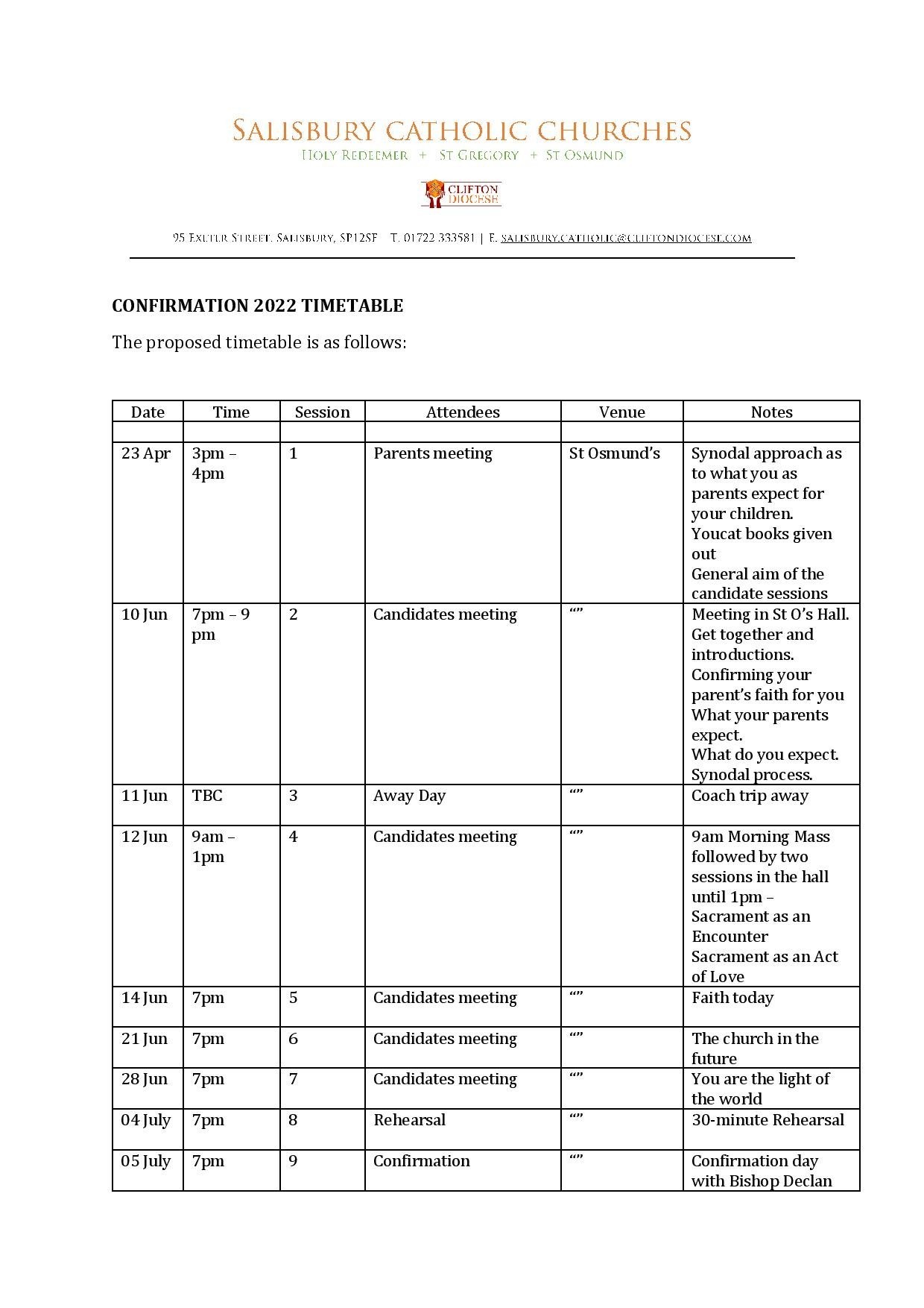 Confirmation | Parish of St Osmund